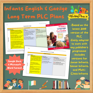 New Primary Language Curriculum Online - Teaching Plans Ireland